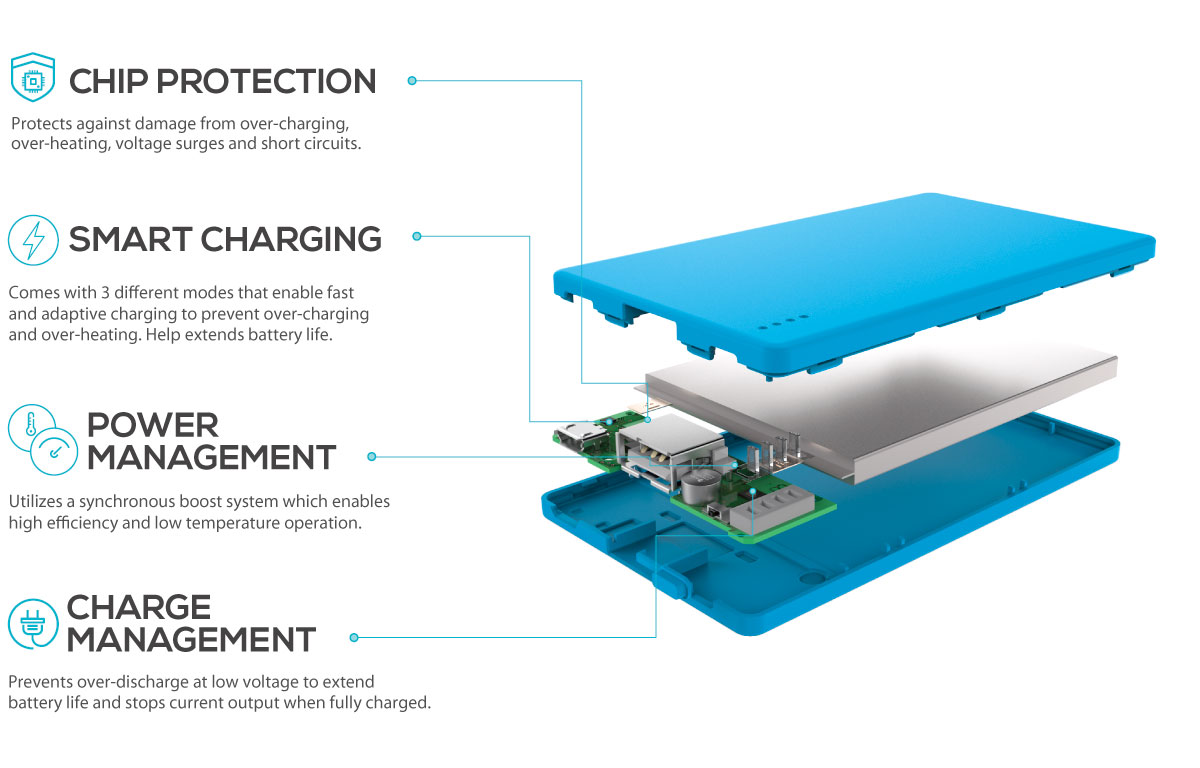 Powerdeck Colors – Michi